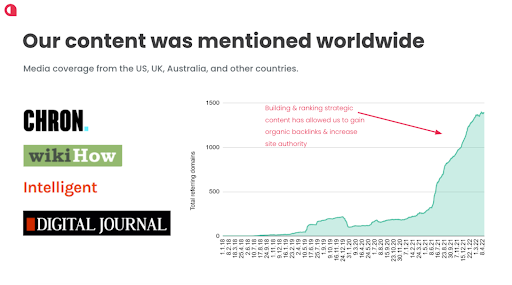 Another Year, Another European Search Awards Finalist Spot for ...